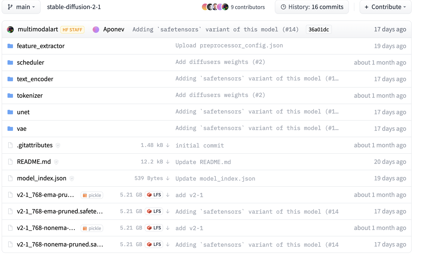 StableDiffusion模型资源探索食用指南 - 知乎