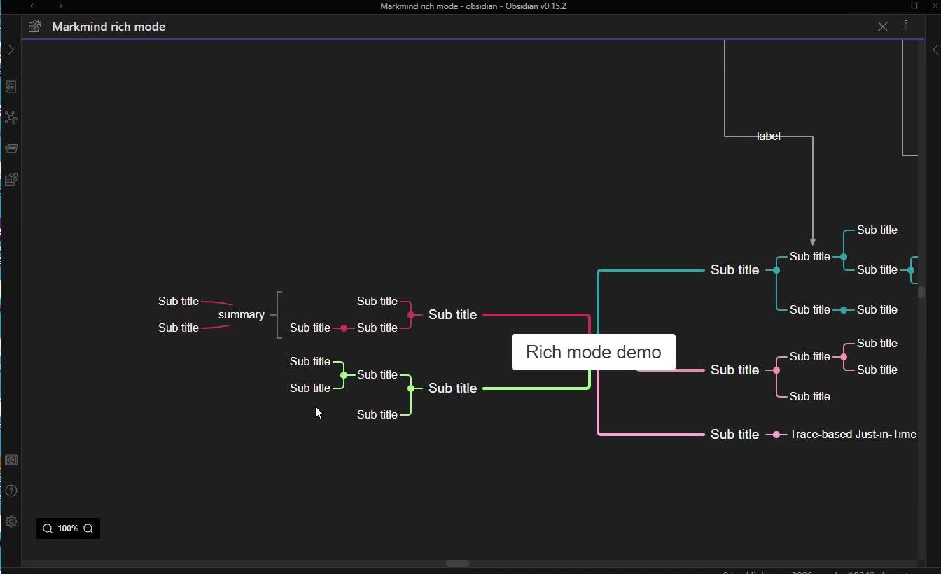 Obsidian markmind 思维导图和pdf标注插件进阶使用 - 知乎