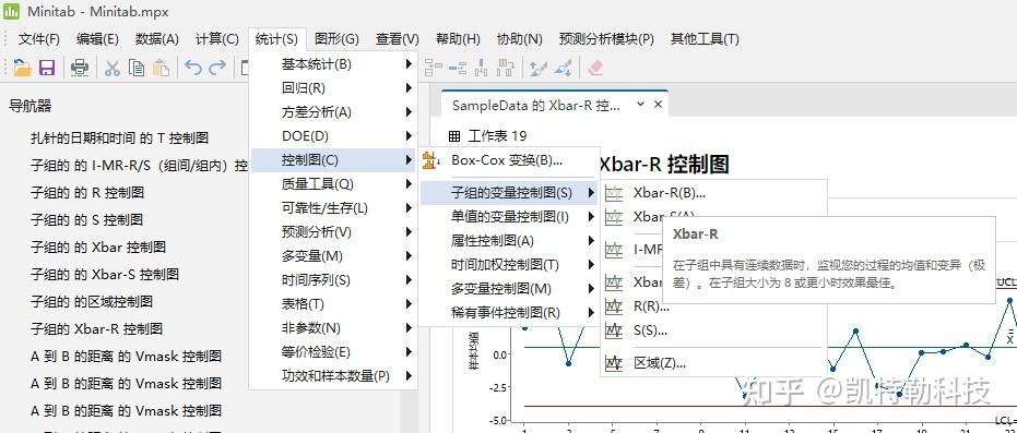 Minitab Xbar-R控制图 VS 凯特勒云SPC Xbar-R 控制图 - 知乎