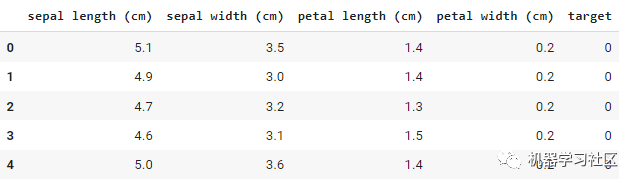 值得收藏！最该学3个 Python AutoEDA 工具包！ - 知乎