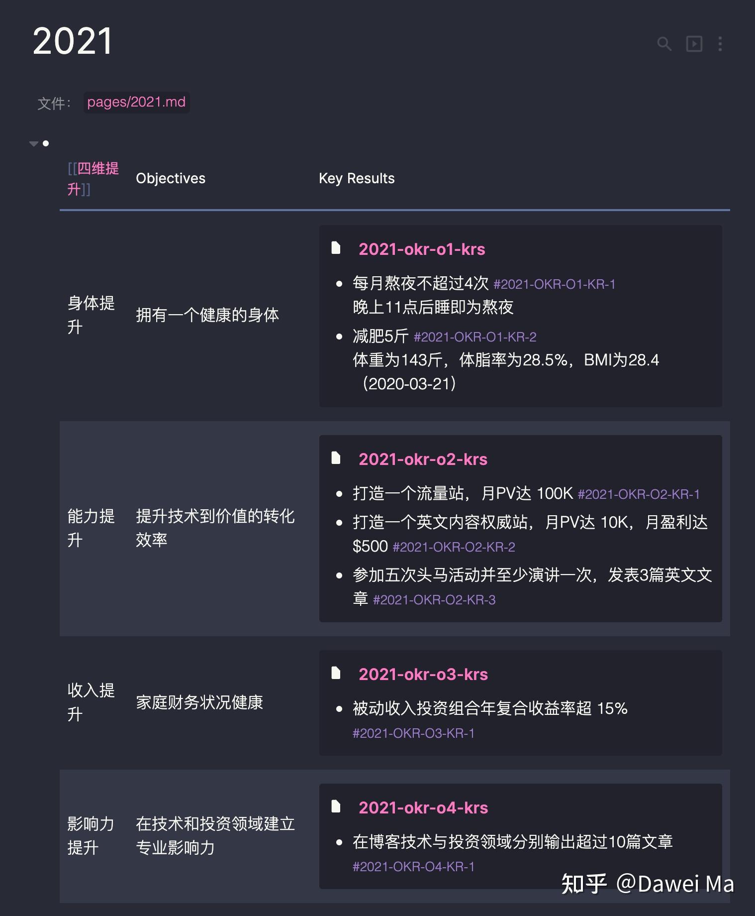 OKR + GTD + Note => Logseq - 知乎