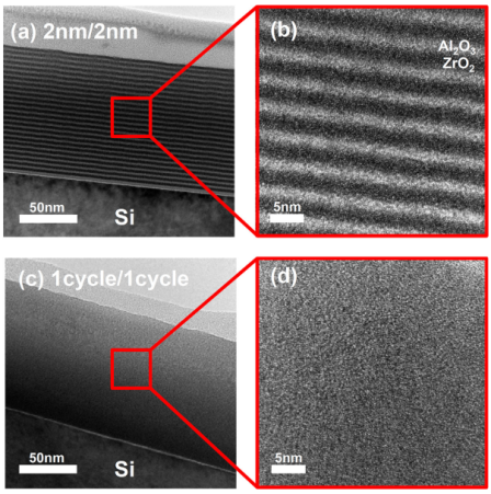 ALD在半导体行业应用 - 知乎