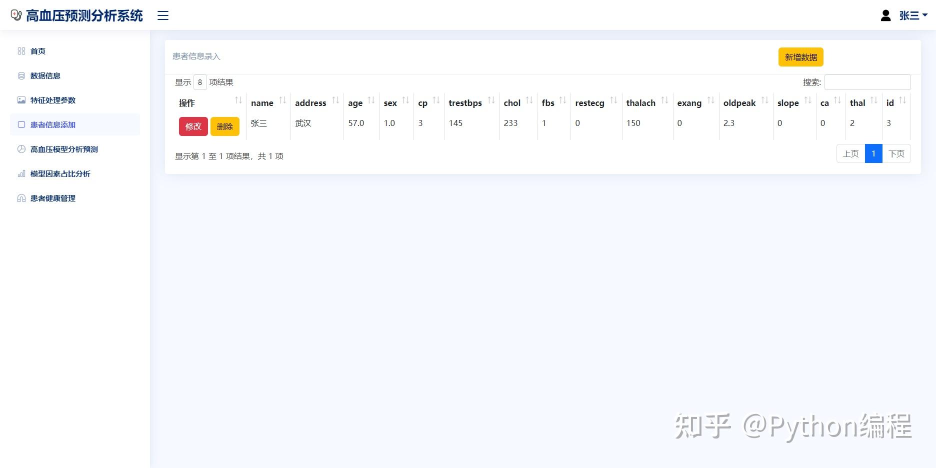 基于python Flask的高血压疾病预测分析与可视化系统的设计与实现,使用随机森林、决策树、逻辑回归、xgboost等机器学习库预测 知乎
