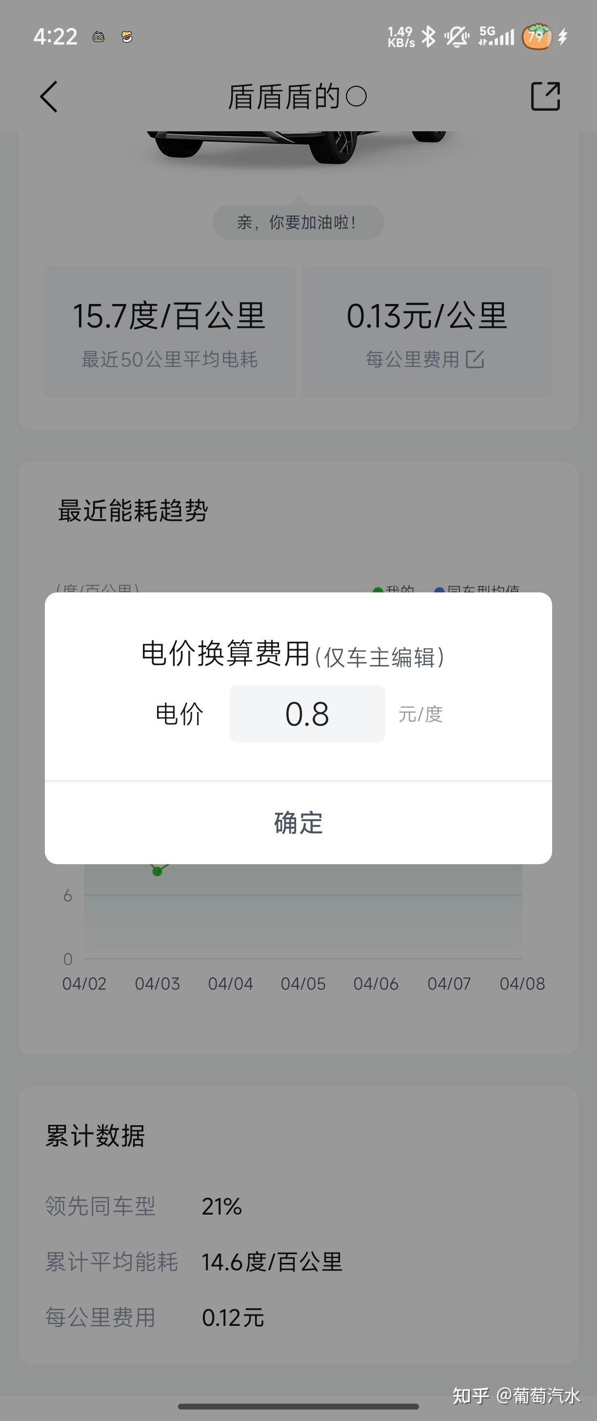 宋Plus EV智驾版与海狮05EV选哪个？ - 知乎