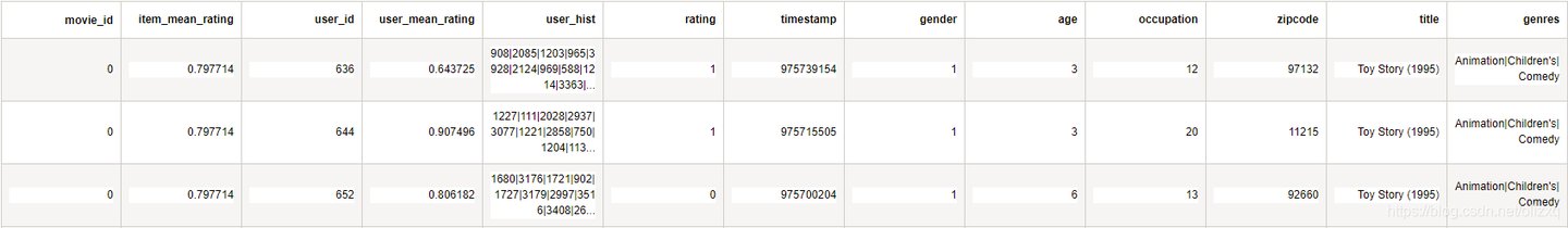 DSSM双塔模型及pytorch实现 - 知乎