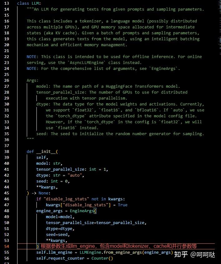 LLM推理2：vLLM源码学习 - 知乎