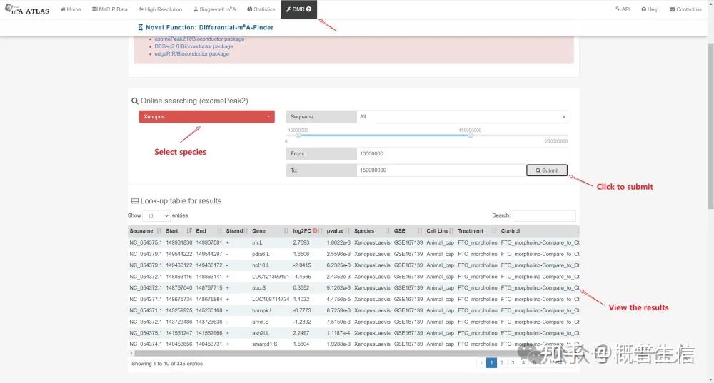 m6A数据库玩转攻略，让你的研究‘6’到飞起 - 知乎