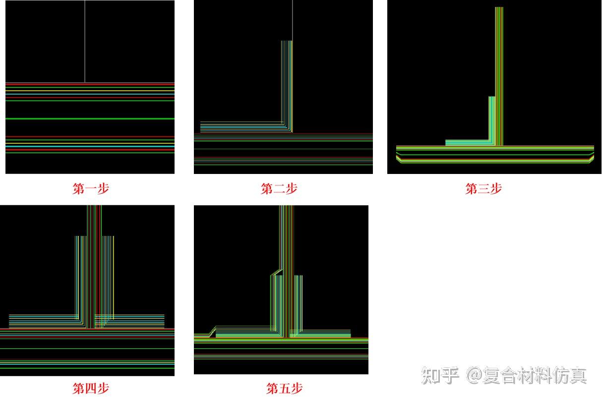 Workbench-ACP复材T型结构铺层 - 知乎
