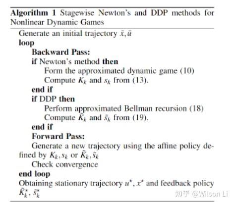 Newton's Method and Differential Dynamic Programming for Unconstrained Nonlinear Dynamic Games - 知乎
