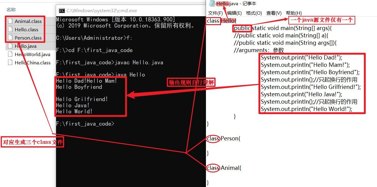 详解第一个java程序——HelloWorld！ - 知乎