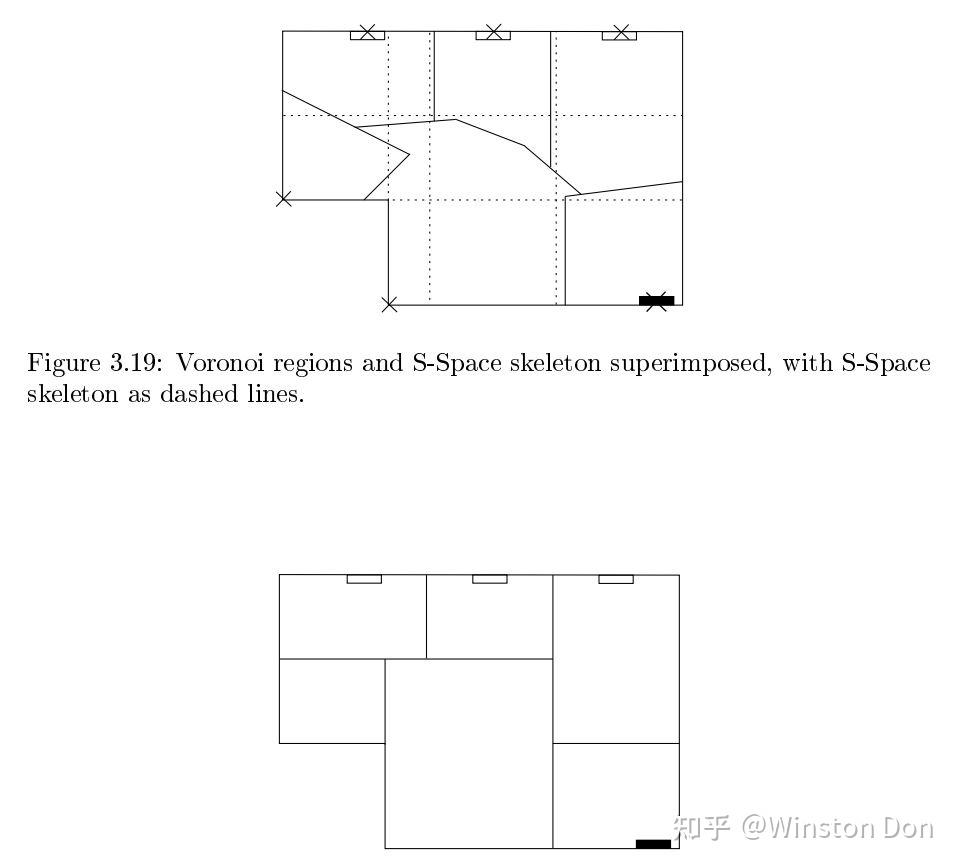 程序化生成户型 - 知乎