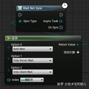 虚幻插件GAS分析10 所有AbilityTask原生类盘点 - 知乎