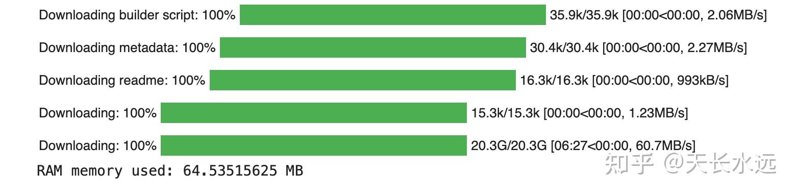 Datasets in Huggingface - 知乎