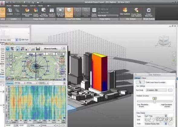 文献可视化分析软件：HistCite、vosviewer、Citespace - 知乎
