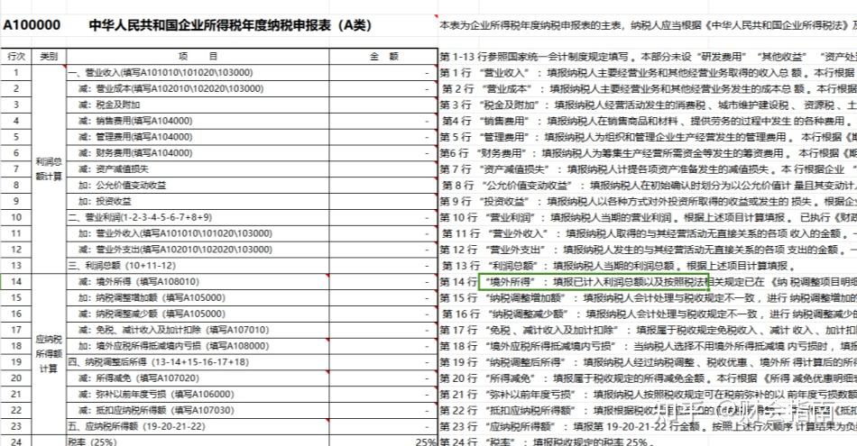2025年企业所得税汇算清缴申报表模板37张（带公式+填报说明） - 知乎
