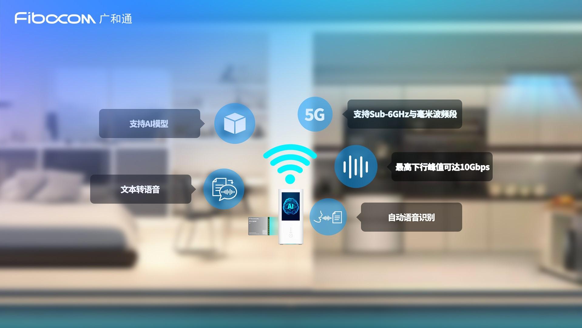 Network X 2024 | 广和通发布基于骁龙X75的5G AI FWA解决方案，引领智联家庭创新范式 - 知乎