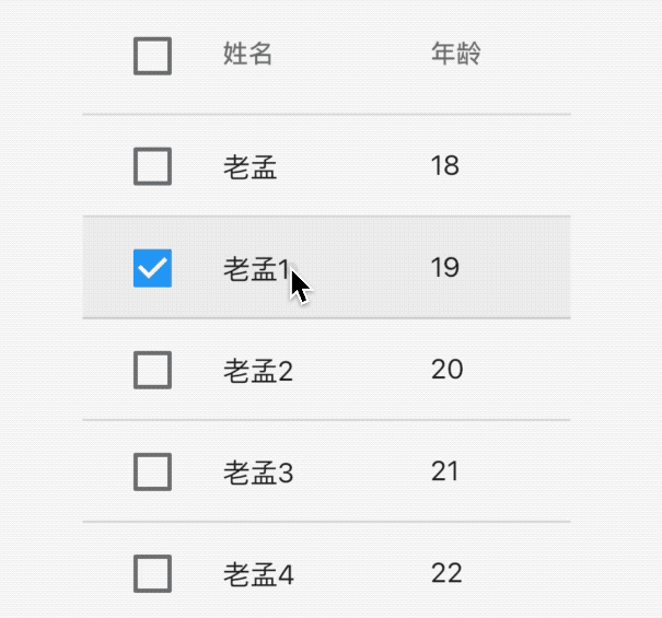 Flutter DataTable 看这一篇就够了 - 知乎