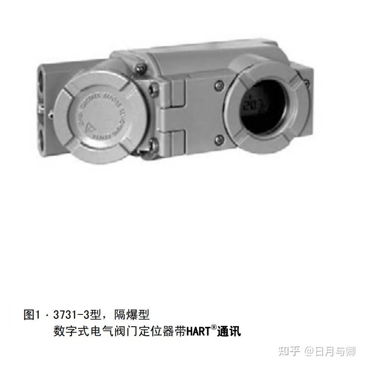 德国SAMSON萨姆森 3731-3 型数字式电气阀门定位器介绍 - 知乎