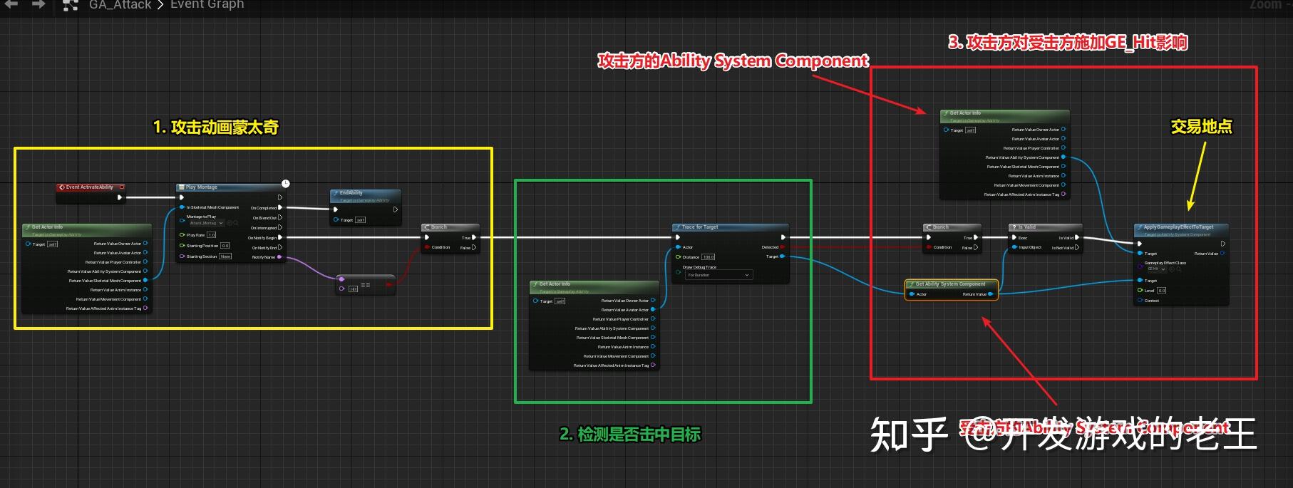 [玩转UE4/UE5动画系统＞技能系统（GAS）篇] 三 影响 Gameplay Effect（GE） - 知乎