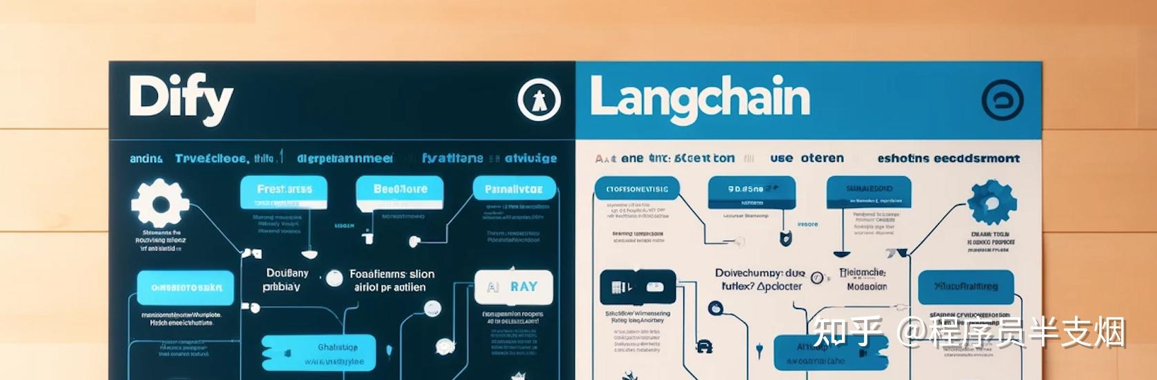 Dify vs Langchain：AI应用开发的全面分析 - 知乎