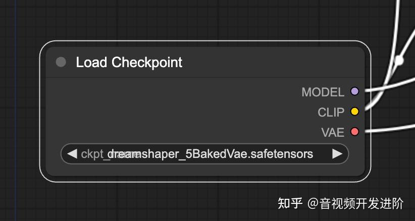 【AIGC】ComfyUI 入门教程（1）：安装 ComfyUI｜AI 生成图片 - 知乎