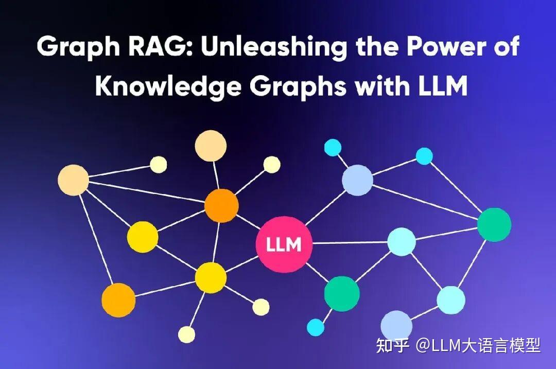 下一代 RAG 系统实战：用 LangGraph + Neo4j 打造智能体级 GraphRAG - 知乎