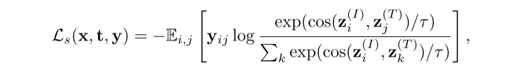 UNDERSTANDING ZERO-SHOT ADVERSARIAL ROBUSTNESS FOR LARGE-SCALE MODELS - 知乎