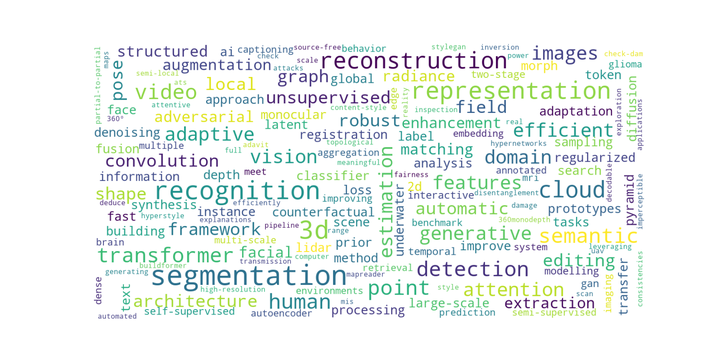 arXiv每日更新-2021.12.1（今日关键词：segmentation, recognition, 3d） - 知乎