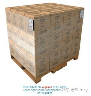 Walmart 沃尔玛要开始使用托盘标签（Pallet Label）了吗？ - 知乎