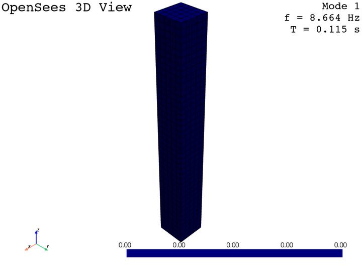 OpenSeesVisPyvista: 在python中可视化OpenSees模型 - 知乎