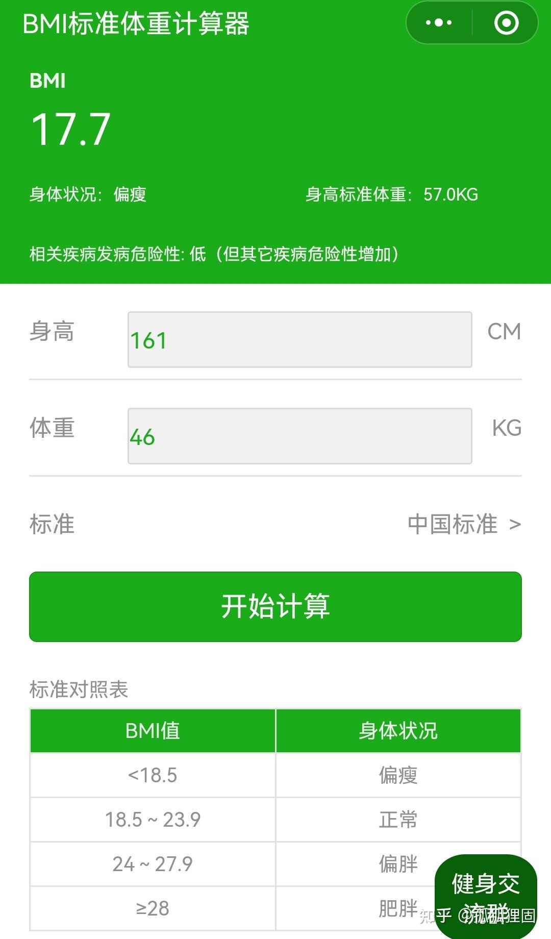 女生身高161cm，体重多少合适呀？ - 知乎