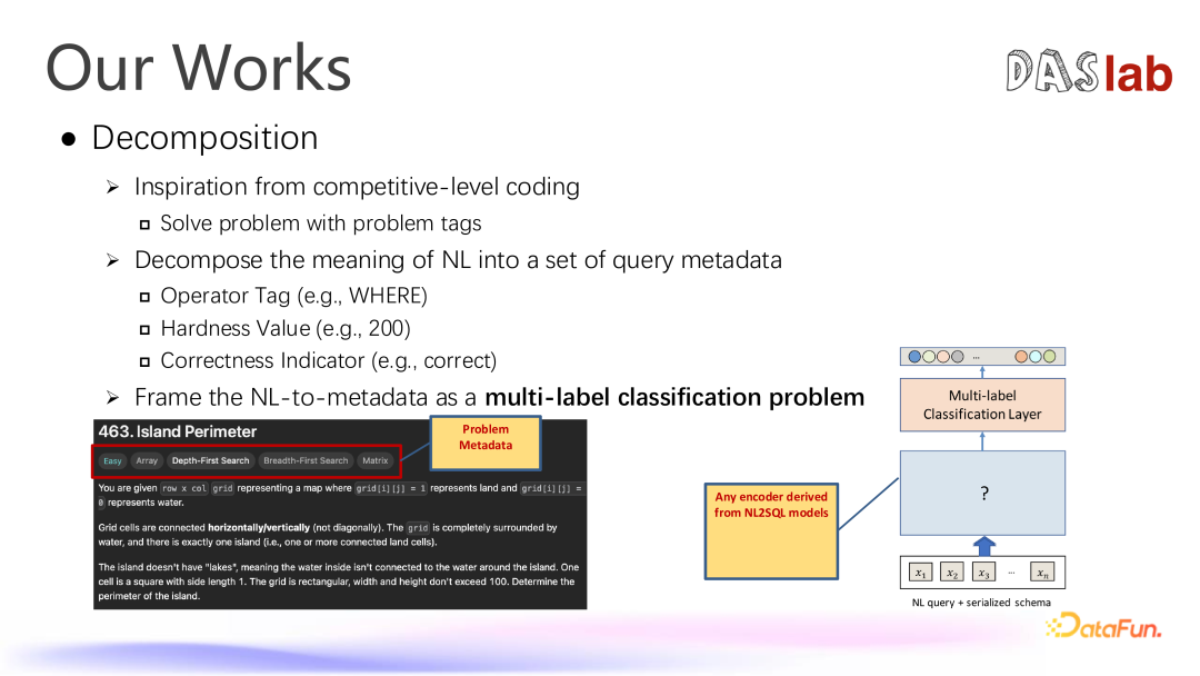 从数据库视角看 NL2SQL - 知乎