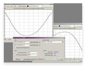 KLA仪器介绍-探针式轮廓仪 Alpha-Step® D-600 Stylus Profiler - 知乎