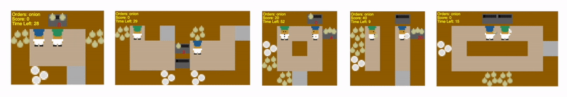 [overcooked_ai]系列（一） 环境配置 - 知乎