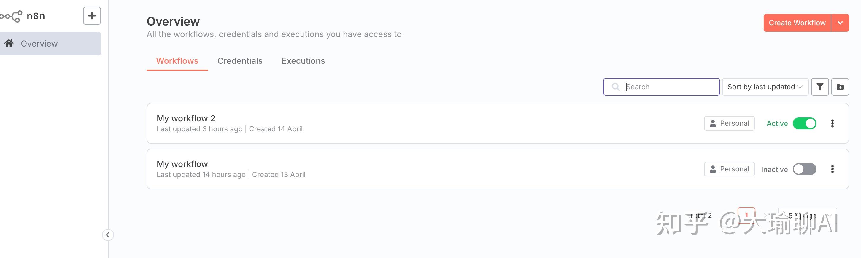 dify n8n coze llamaindex langchain 有可比性吗? - 知乎