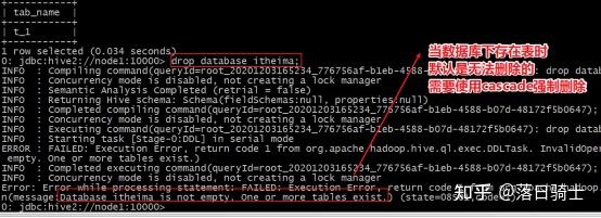 Hive DDL其他语法：Database | schema（数据库） - 知乎
