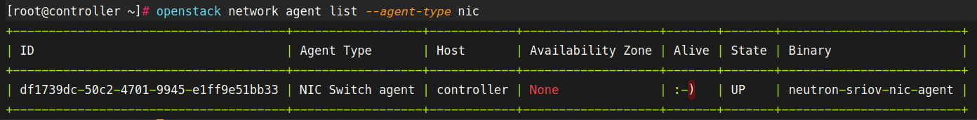 一文看懂OpenStack SR-IOV - 知乎