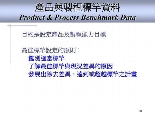 APQP-&-CP--PPT编辑档可下载 - 知乎