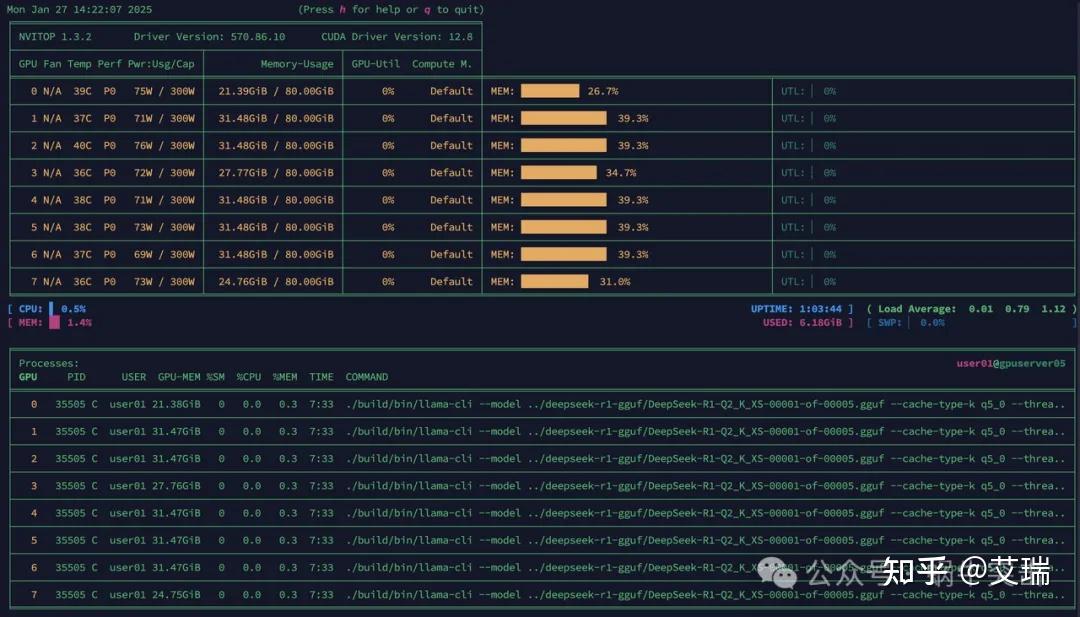 推理deepseek-r1-671b-2bit - 知乎