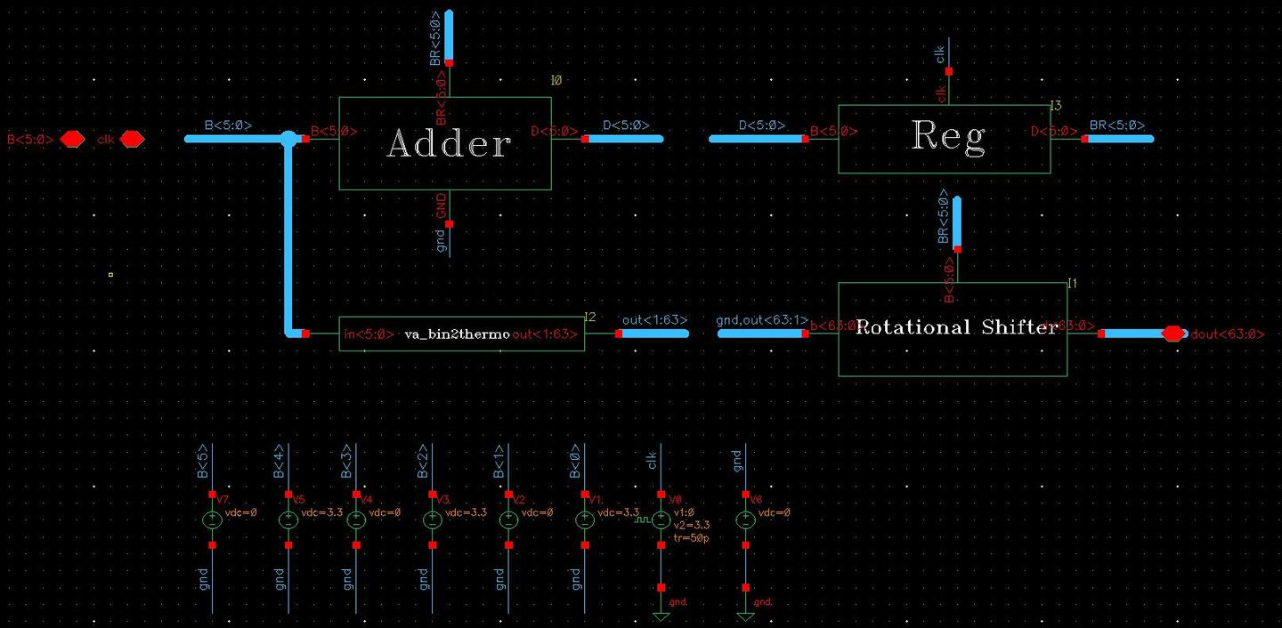 DAC失配整形-如何快速手搭简单DWA电路？ - 知乎