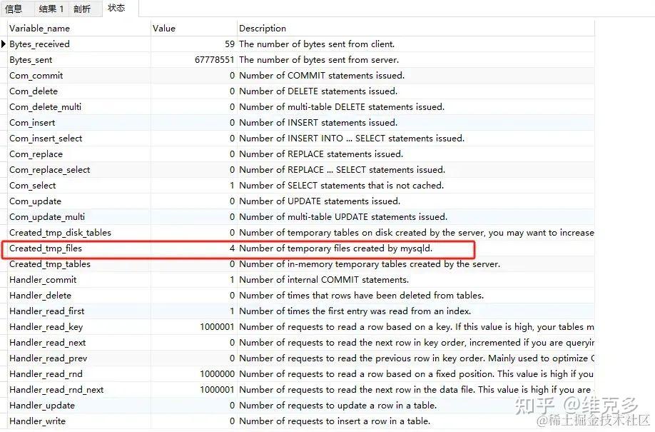 MySQL中varchar(50)和varchar(500)区别是什么 - 知乎