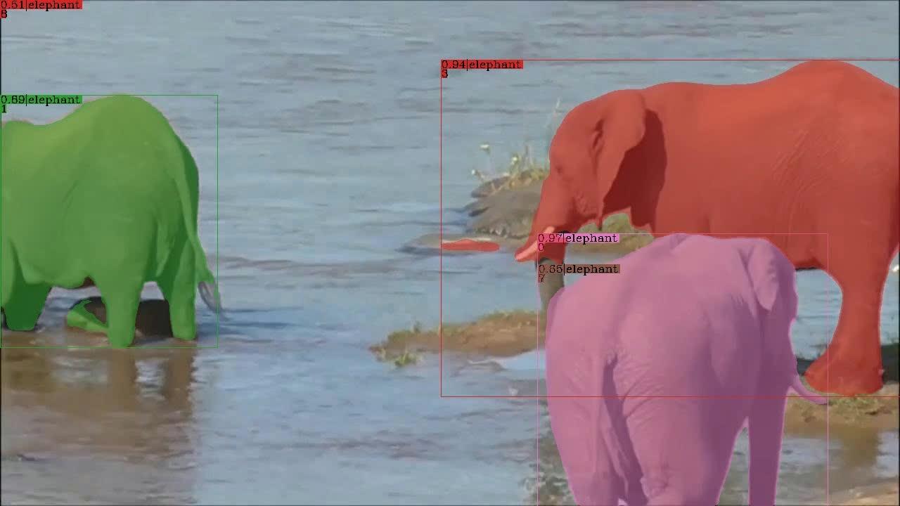 ICCV 2023 | DVIS: 解耦合的视频实例分割框架 - 知乎