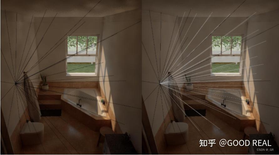 UE5.1 Lumen Indirect Diffuse Lighting技术分析 - 知乎