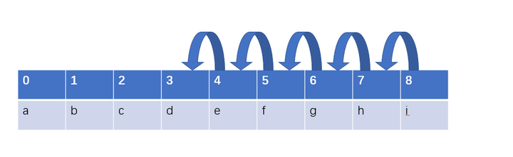 理论编程——一切从一个简单的编辑器开始 - 知乎