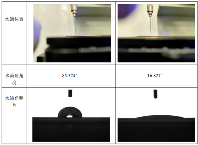 DBC基板与DPC基板的区别是什么？ - 知乎