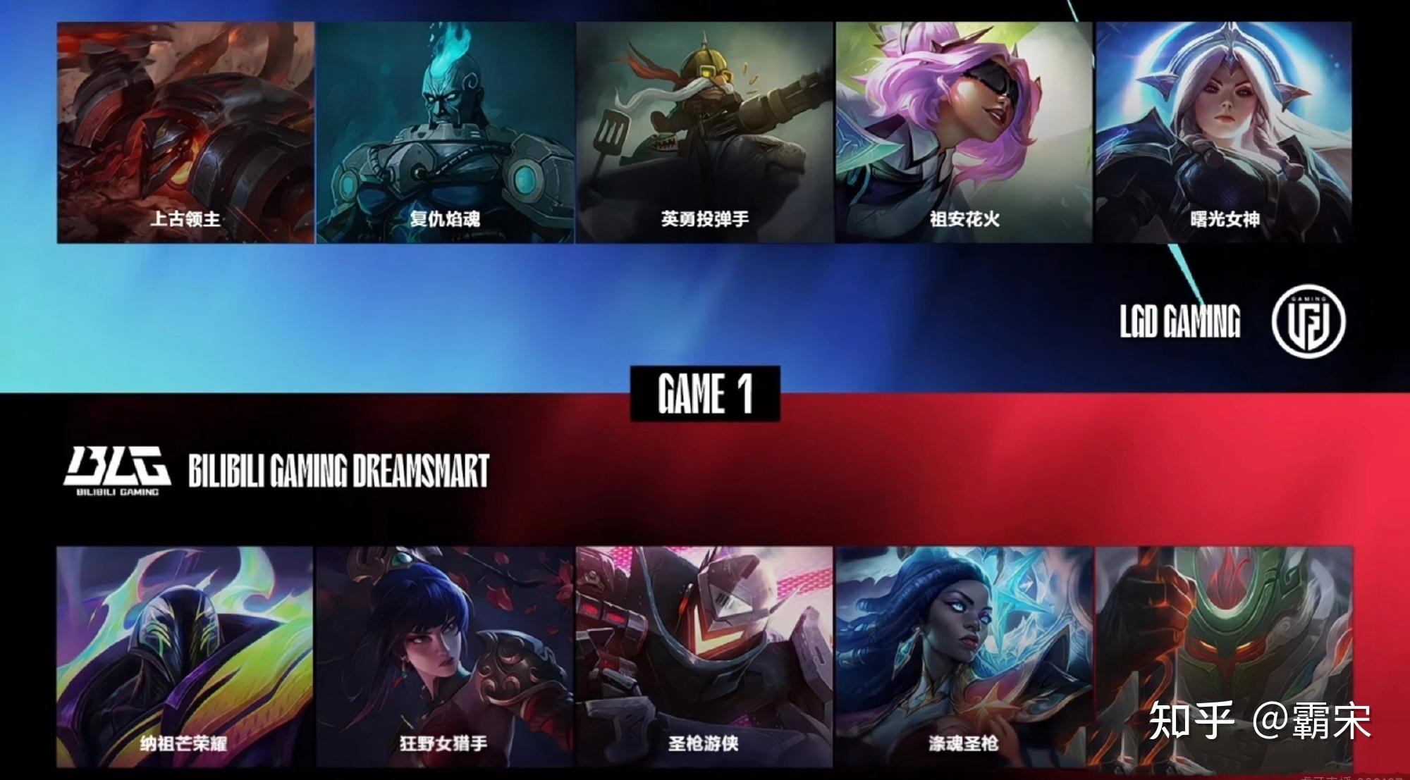 RNG谢谢你！LGD先晋级，后斩BLG！ - 知乎