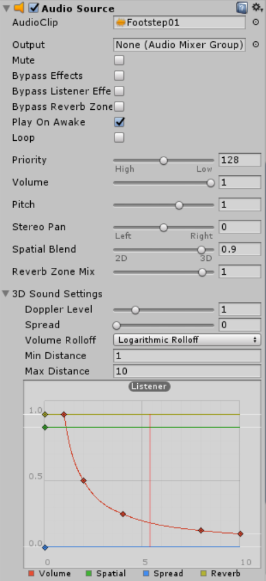 【Unity3D】AudioSource组件 - 知乎