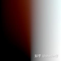 Unity——PBR与PBR+NPR人物渲染心得 - 知乎