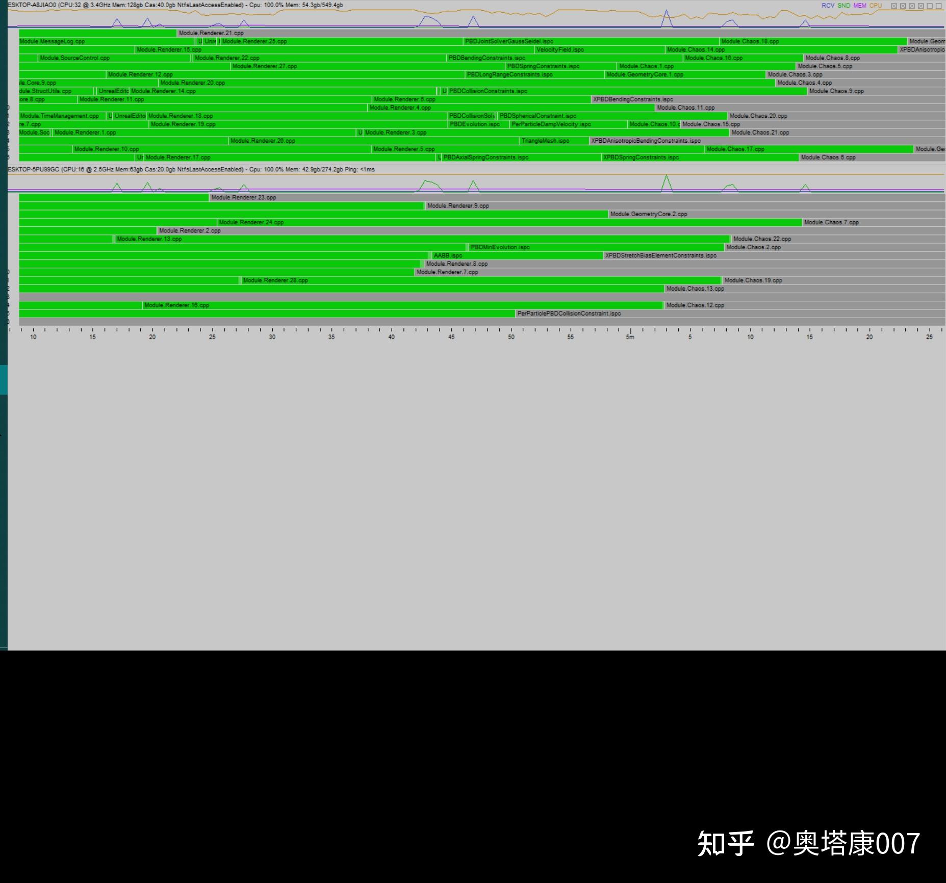 UE5.4 UBA分布式构筑和打包 初探 - 知乎