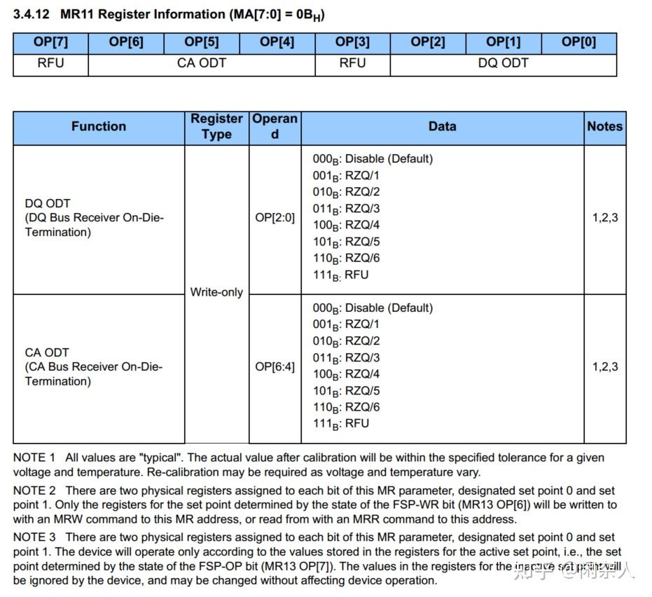 LPDDR4协议4.33解读 - ODT for Command/Address Bus - 知乎